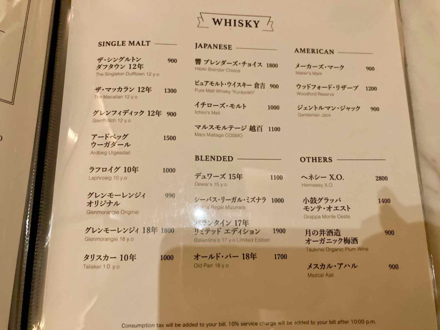BALCÓN TOKYO（バルコン・トーキョー） 三井ガーデンホテル六本木プレミアの感想とメニューを写真付きでご紹介します。 | 港区ブログ